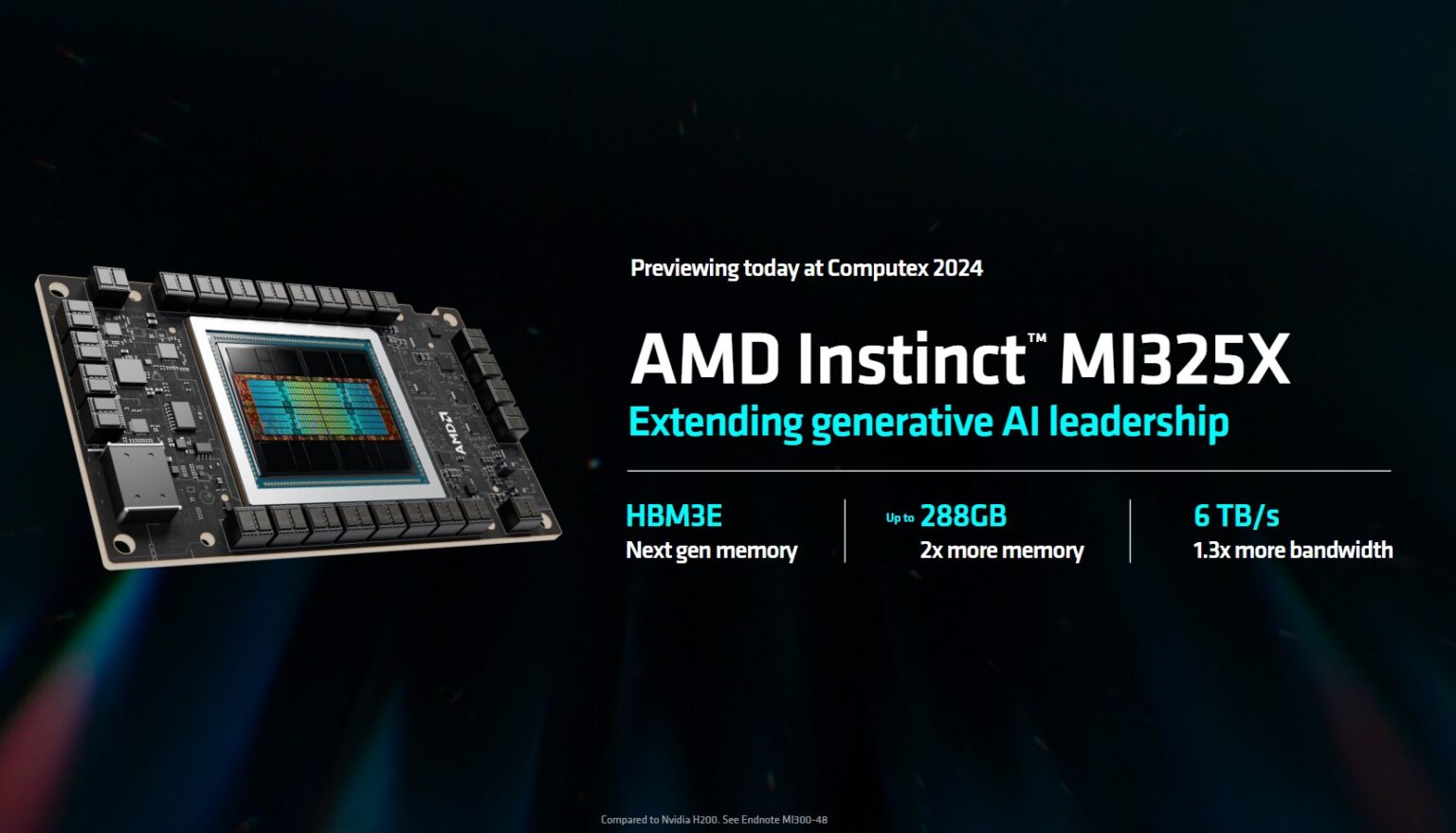 AMD Instinct MI350 288GB GPU Offering 35x AI Inference Performance Next ...