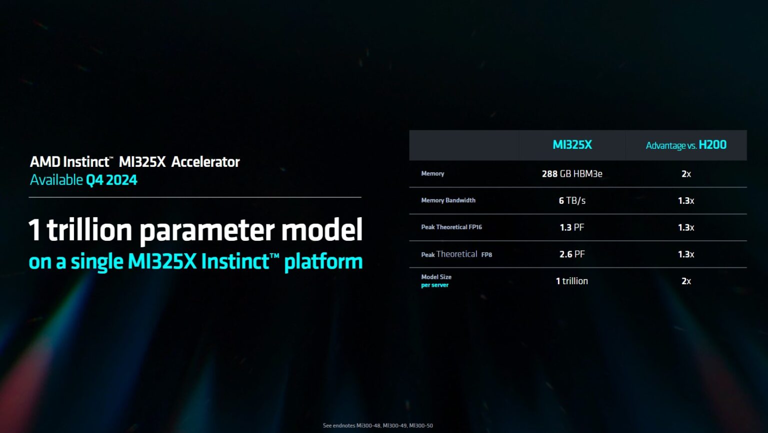 AMD Instinct MI350 288GB GPU Offering 35x AI Inference Performance Next ...