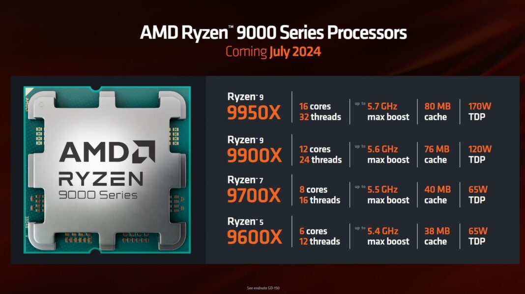 AMD Computex 2024 Keynote AMD Ryzen 9000 and AMD Ryzen AI 3 Zen 5