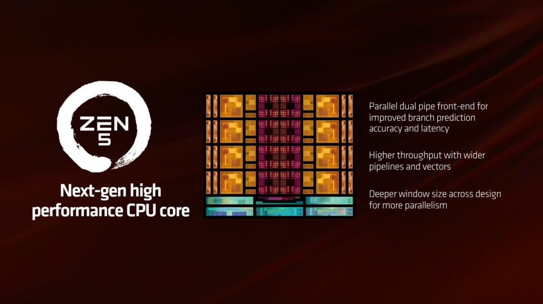 AMD Computex 2024 Keynote AMD Ryzen 9000 and AMD Ryzen AI 3 Zen 5