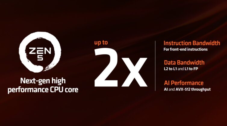 AMD Computex 2024 Keynote AMD Ryzen 9000 and AMD Ryzen AI 3 Zen 5