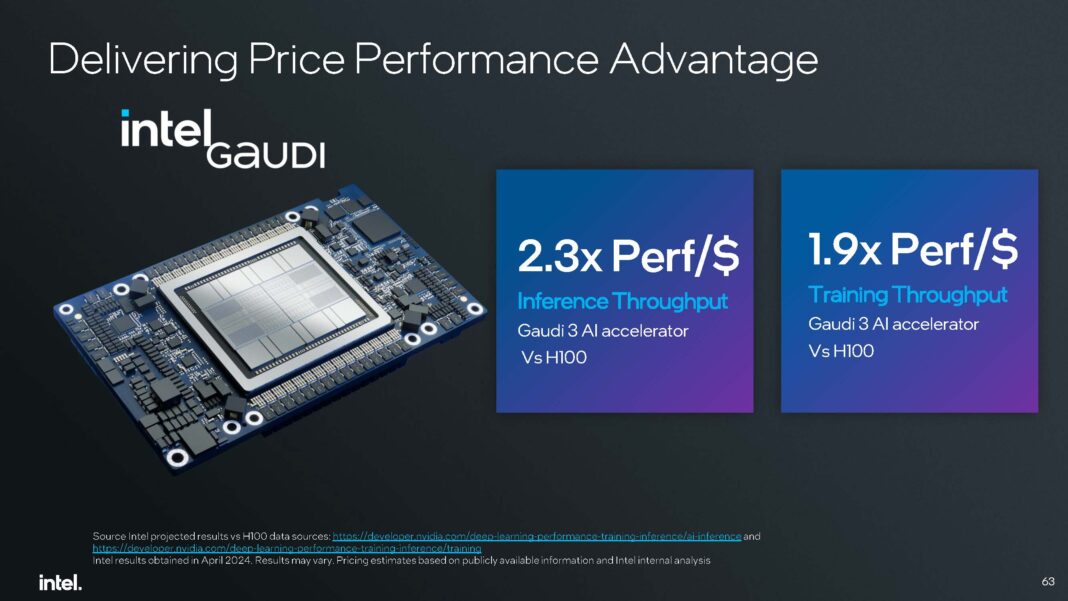Intel Gaudi 2 8x OAM UBB $65K Gaudi 3 $125K and Includes Networking