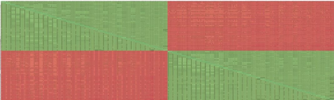 Intel Xeon 6 6700E Sierra Forest Shatters Xeon Expectations