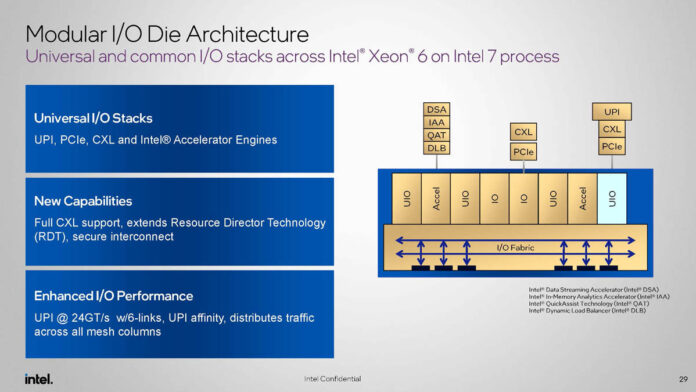 Intel Xeon 6 6700E Sierra Forest Shatters Xeon Expectations - Page 2 of 6