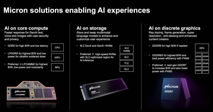 Micron GDDR7 for AI and Gaming - ServeTheHome
