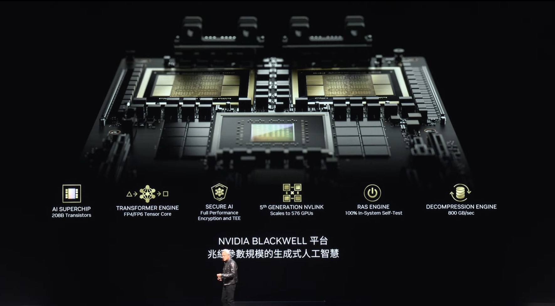 NVIDIA Computex 2024 Keynote NVIDIA Rubin GPU Vera CPU and 1.6T Networking - ServeTheHome