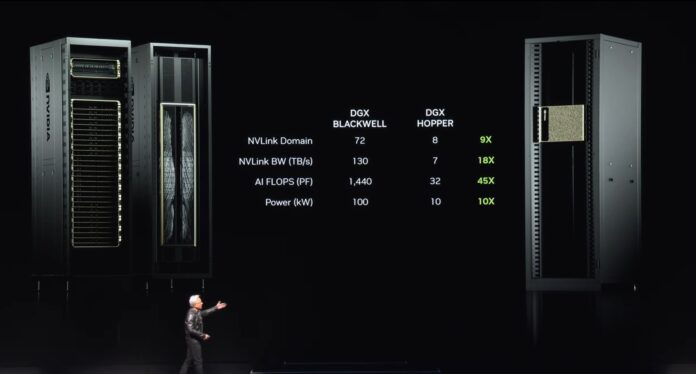 NVIDIA Computex 2024 Keynote NVIDIA Rubin GPU Vera CPU and 1.6T ...