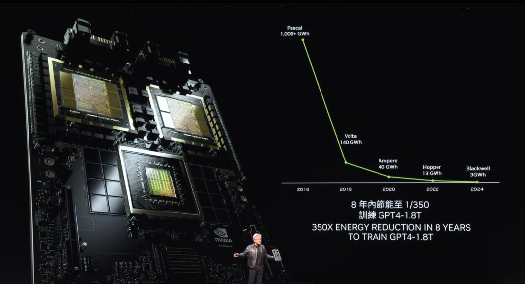NVIDIA Computex 2024 Keynote NVIDIA Rubin GPU Vera CPU and 1.6T ...