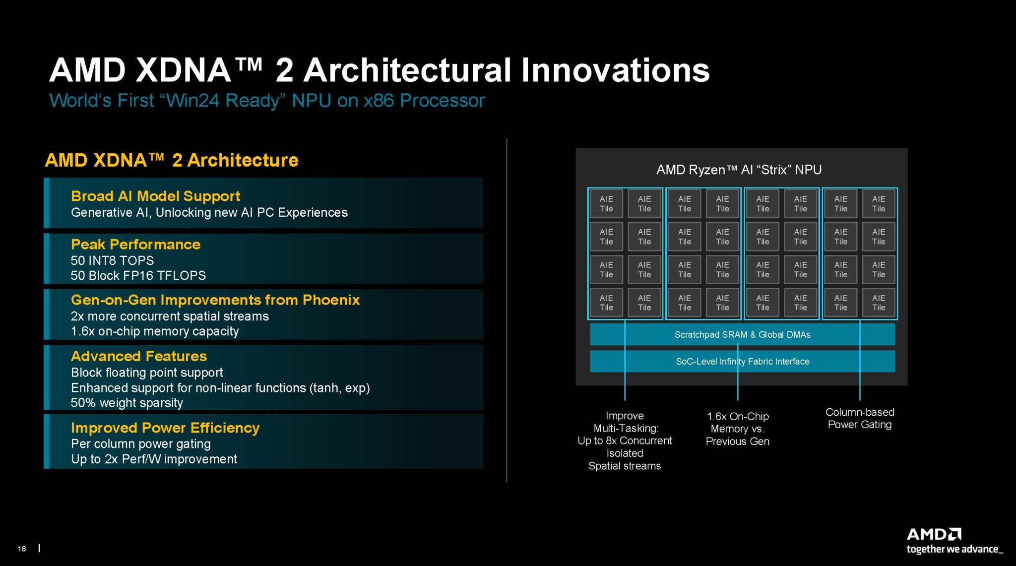 More Details on the AMD Ryzen AI 300 Series Ryzen 9000 Series and Zen 5