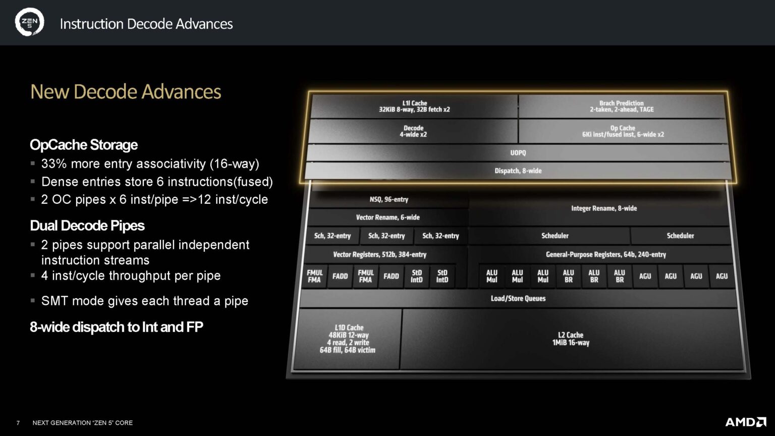 More Details on the AMD Ryzen AI 300 Series Ryzen 9000 Series and Zen 5