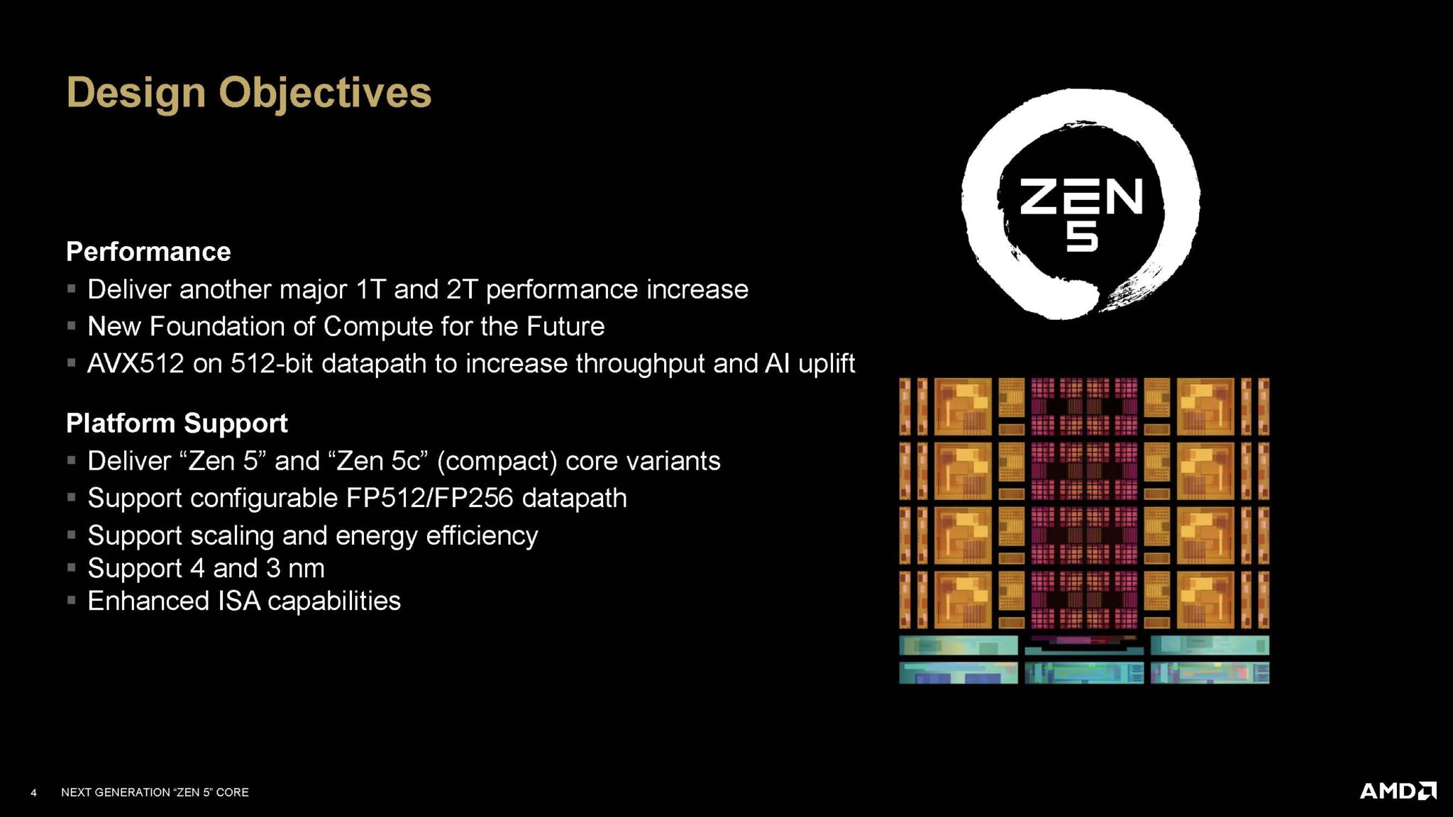 More Details on the AMD Ryzen AI 300 Series Ryzen 9000 Series and Zen 5