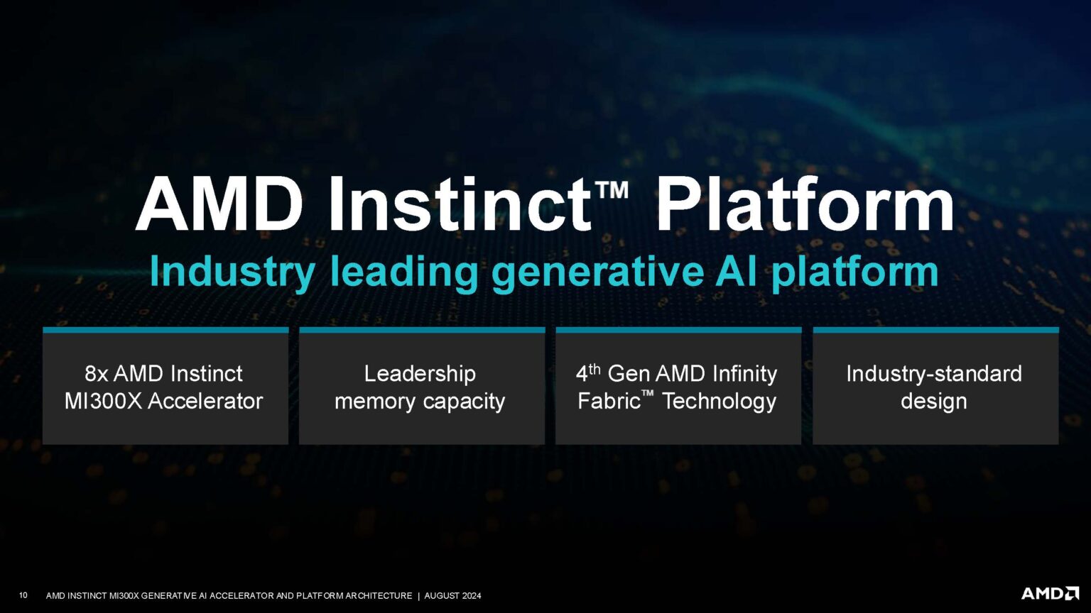 AMD Instinct MI300X Architecture at Hot Chips 2024 - ServeTheHome