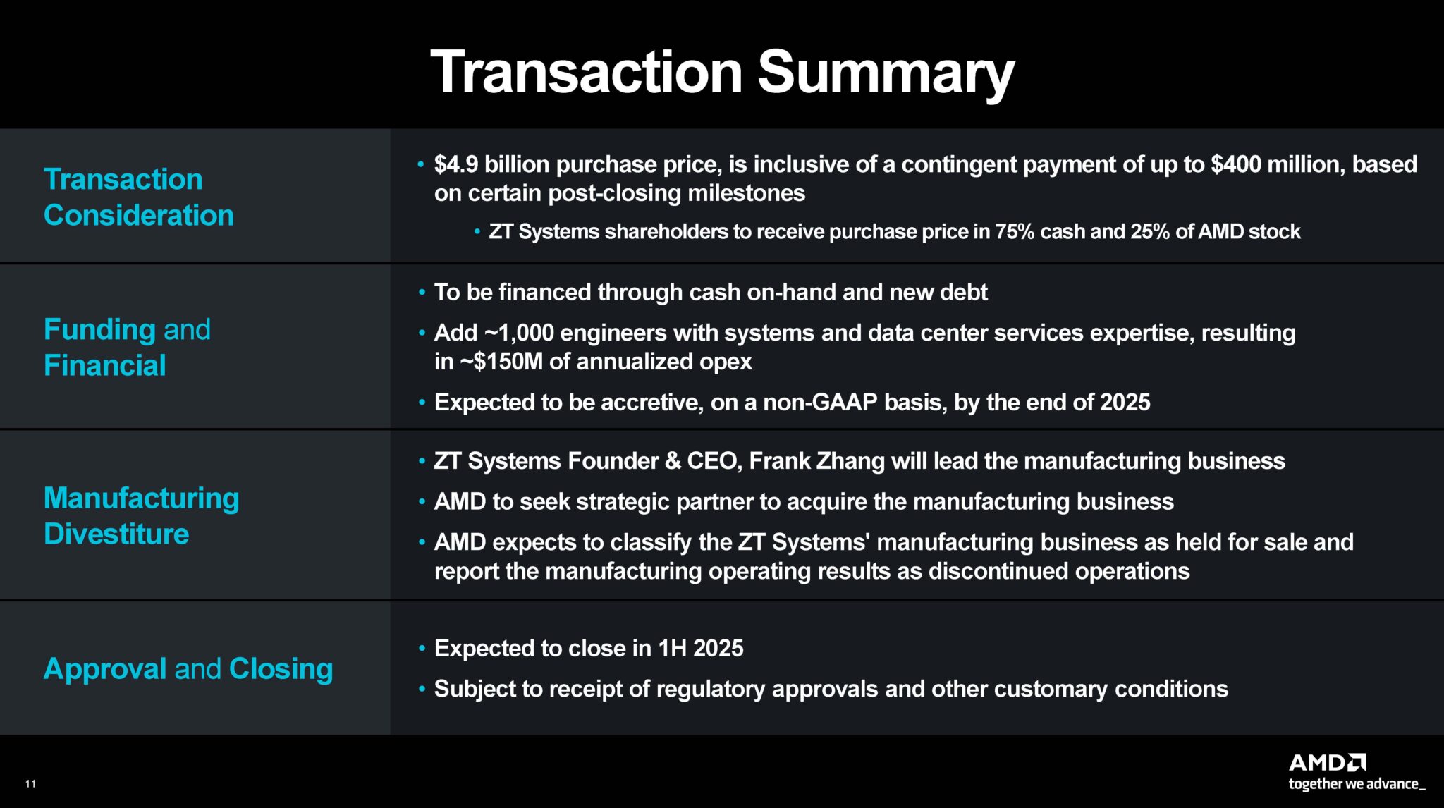 AMD Buys ZT Systems in a Surprise Move - ServeTheHome