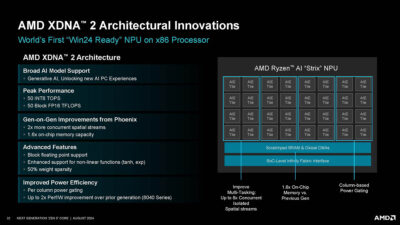 AMD Zen 5 Core is at Hot Chips 2024 - ServeTheHome