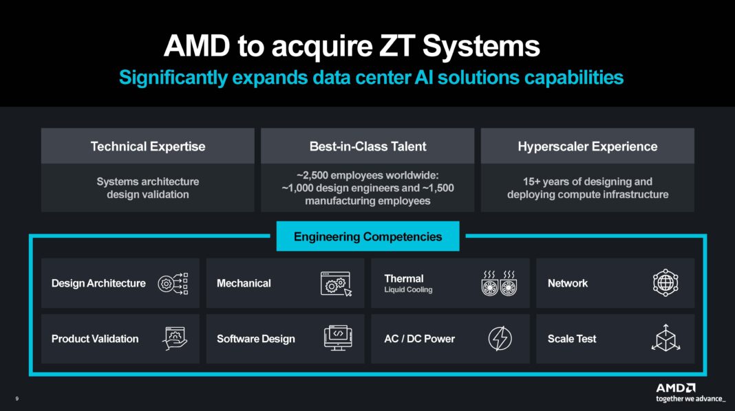 AMD Buys ZT Systems in a Surprise Move - ServeTheHome