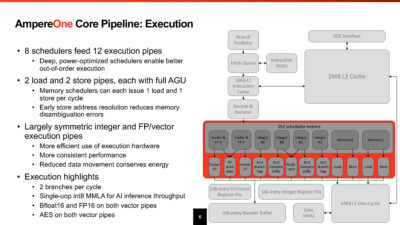 Ampere AmpereOne Architecture at Hot Chips 2024 - ServeTheHome