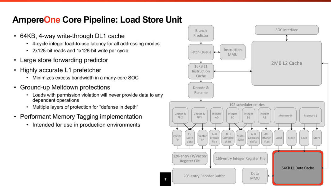 Ampere AmpereOne Architecture at Hot Chips 2024 - ServeTheHome