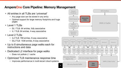 Ampere AmpereOne Architecture at Hot Chips 2024 - ServeTheHome