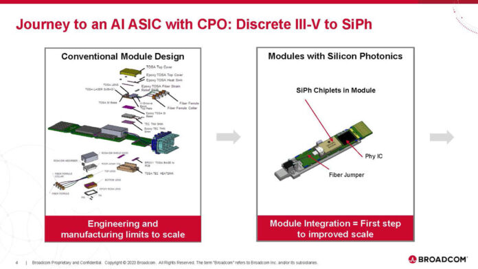 Broadcom AI Compute ASIC with Optical Attach Detailed at Hot Chips 2024