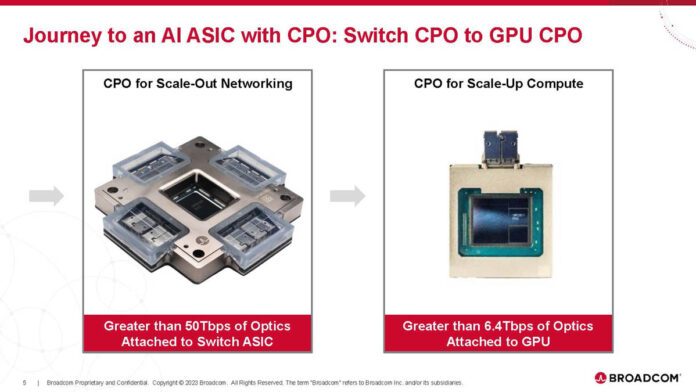 Broadcom AI Compute ASIC with Optical Attach Detailed at Hot Chips 2024