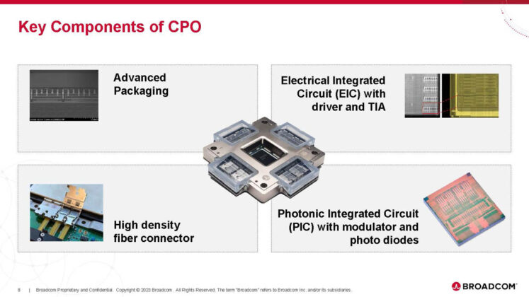 Broadcom AI Compute ASIC with Optical Attach Detailed at Hot Chips 2024