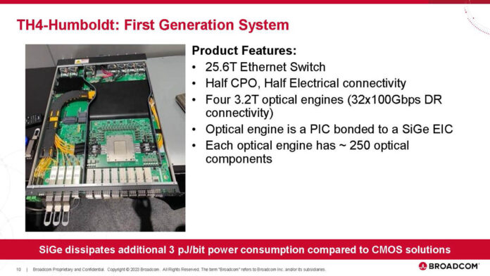 Broadcom AI Compute ASIC with Optical Attach Detailed at Hot Chips 2024