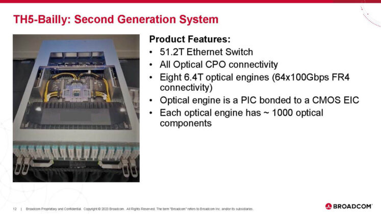 Broadcom AI Compute ASIC with Optical Attach Detailed at Hot Chips 2024