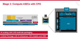 Broadcom Archives - ServeTheHome