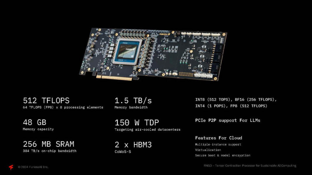 FuriosaAI RNGD Processor for Sustainable AI Compute - ServeTheHome