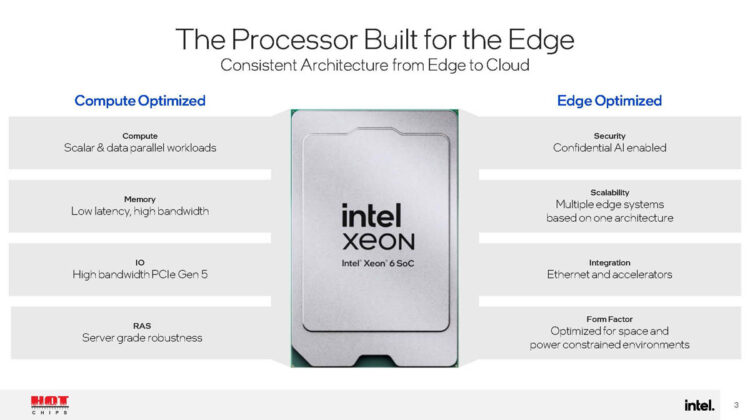 Intel Xeon 6 SoC for the Edge Hello Granite Rapids-D - ServeTheHome