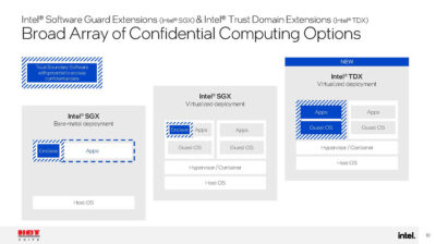 Intel Xeon 6 SoC for the Edge Hello Granite Rapids-D - ServeTheHome