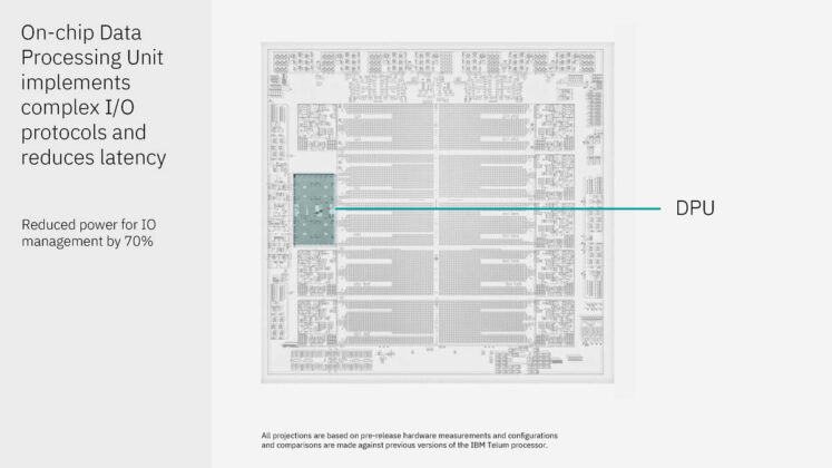 The IBM z17 Mainframe Brings AI with Telum II and Spyre - ServeTheHome