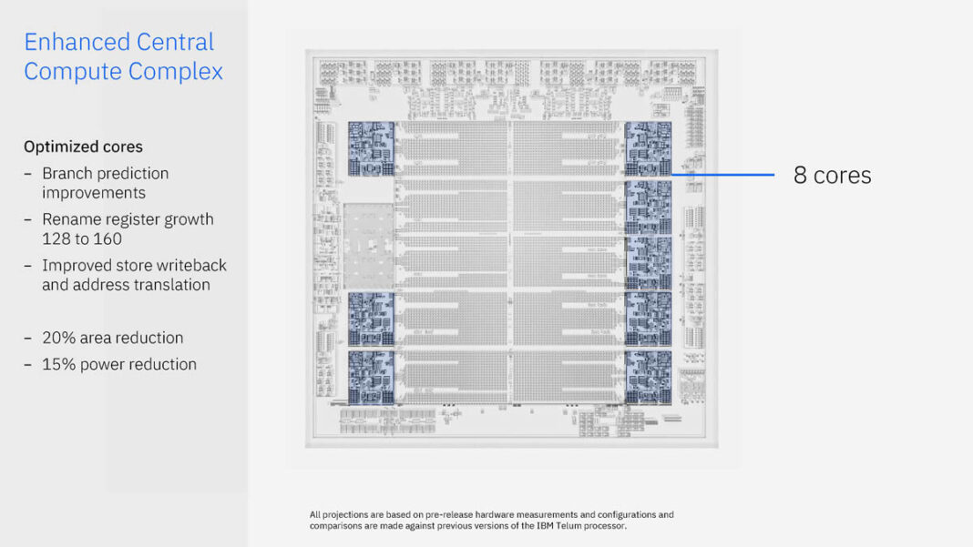 IBM Telum II Processor and Spyre AI Updates at Hot Chips 2024