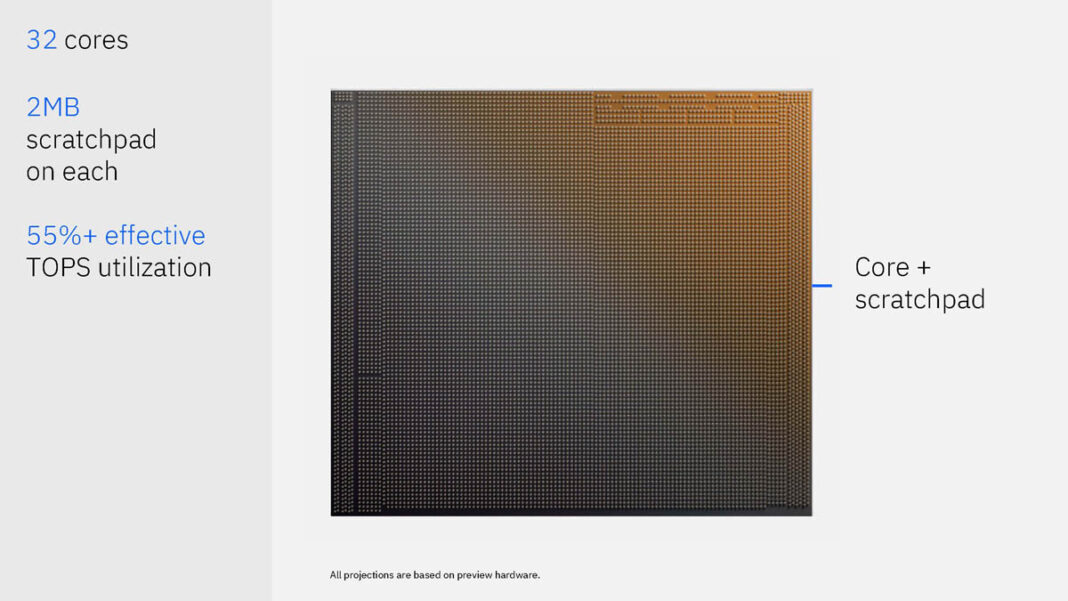 IBM Telum II Processor and Spyre AI Updates at Hot Chips 2024