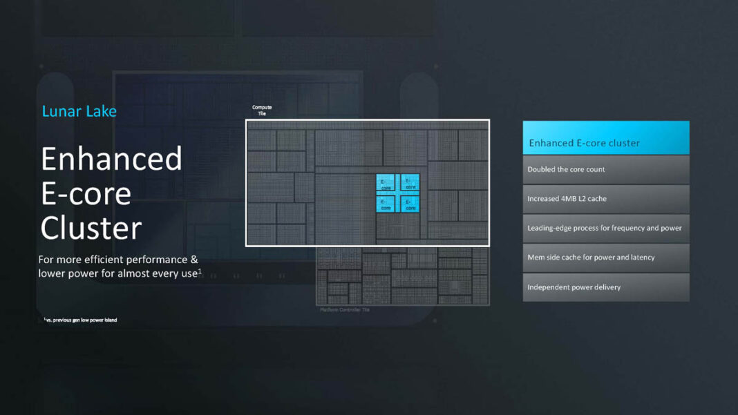 Intel Lunar Lake for AI PCs at Hot Chips 2024 - ServeTheHome