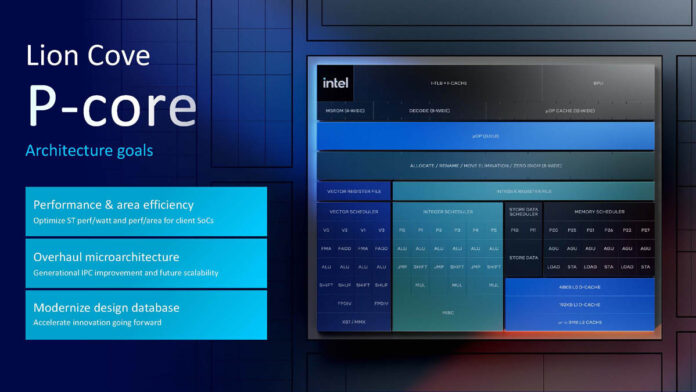 Intel Lunar Lake for AI PCs at Hot Chips 2024 - ServeTheHome