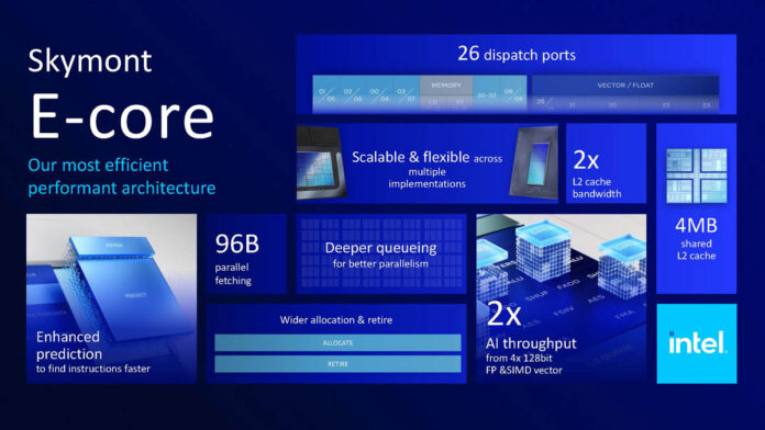 Intel Lunar Lake for AI PCs at Hot Chips 2024 - ServeTheHome