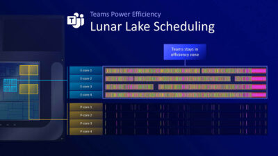 Intel Lunar Lake for AI PCs at Hot Chips 2024 - ServeTheHome