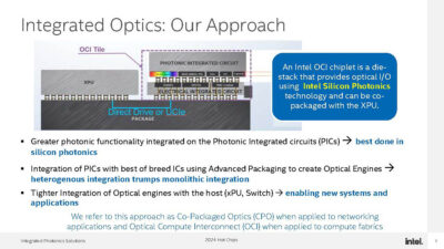 Intel 4Tbps Optical Chiplet for XPU to XPU Connectivity Detailed - ServeTheHome