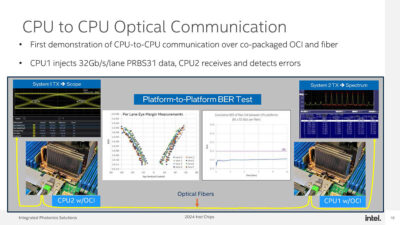 Intel 4Tbps Optical Chiplet for XPU to XPU Connectivity Detailed - ServeTheHome