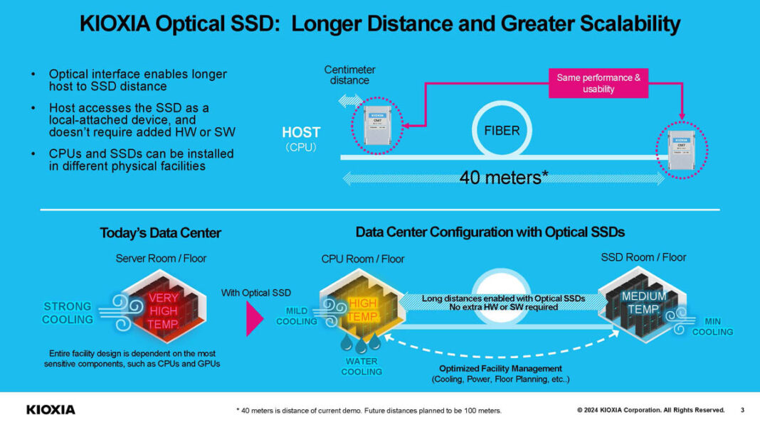 Kioxia Optical Interface SSD Demoed at FMS 2024 - ServeTheHome