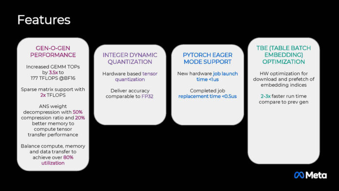 Meta AI Acceleration in the Next-Gen Meta MTIA for Recommendation Inference