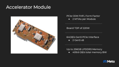 Meta AI Acceleration in the Next-Gen Meta MTIA for Recommendation Inference
