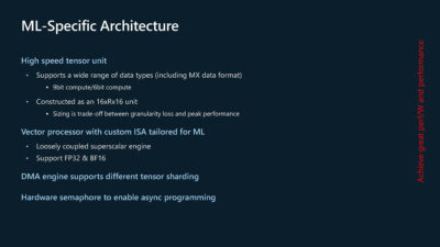 Microsoft MAIA 100 AI Accelerator for Azure - ServeTheHome