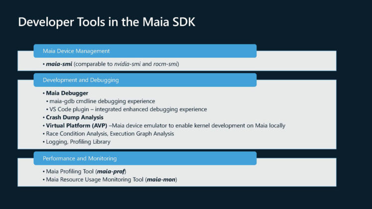 Microsoft MAIA 100 AI Accelerator for Azure - ServeTheHome