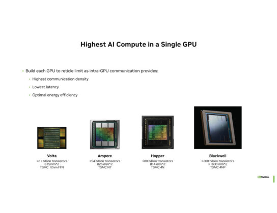 NVIDIA Blackwell Platform at Hot Chips 2024 - ServeTheHome