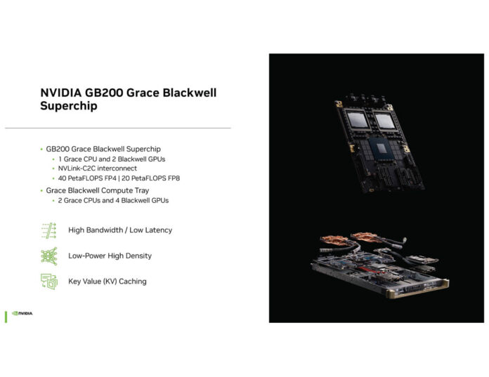 NVIDIA Blackwell Platform at Hot Chips 2024 - ServeTheHome