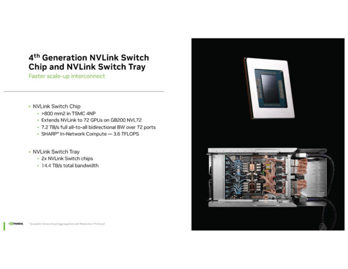 NVIDIA Blackwell Platform at Hot Chips 2024 - ServeTheHome