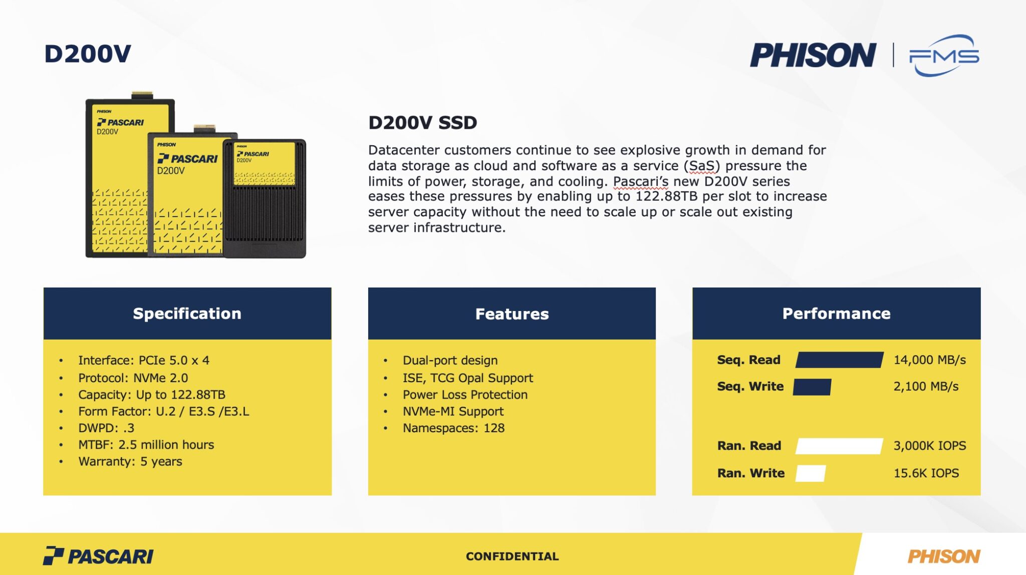 Phison Pascari D200V PCIe Gen5 NVMe SSD with 122.88TB of Capacity Announced
