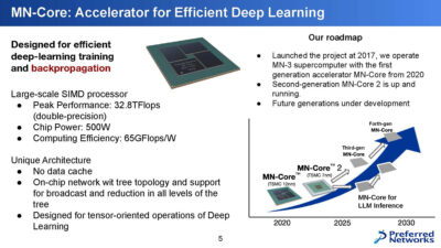 Preferred Networks MN-Core 2 for HPC and AI - ServeTheHome